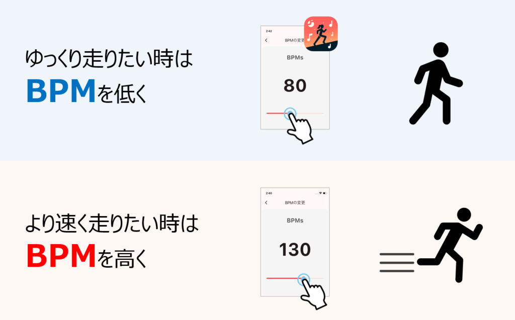 アプリ事業 | 株式会社wanway